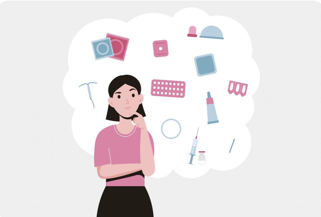 Your Complete Guide to Contraception - Eirdoc